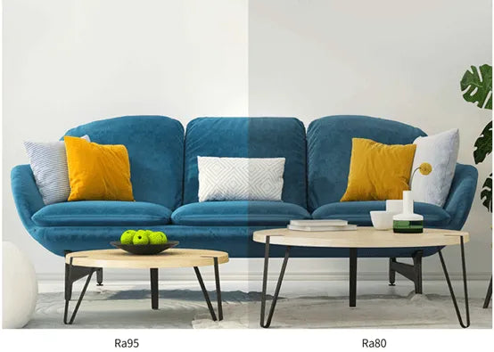 What is Color Rendering Index?