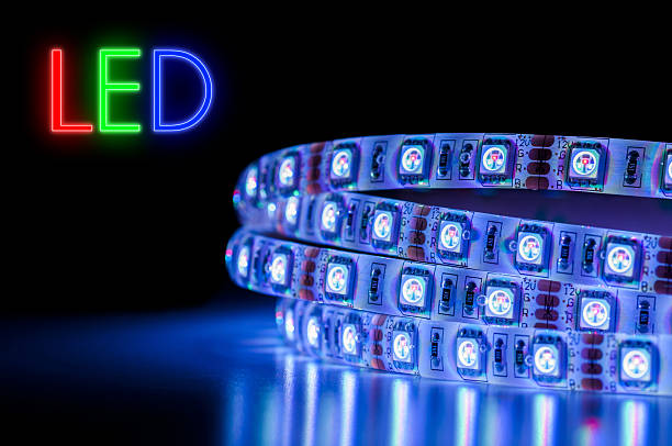 Budget-Friendly Yeelight RGBIC LED Strip Lights – YEELIGHT