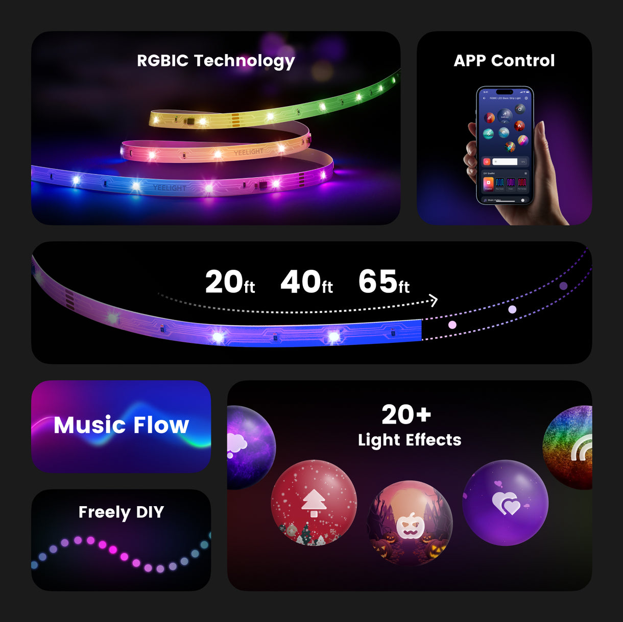 Yeelight RGBIC LED Basic Strip Lights – YEELIGHT