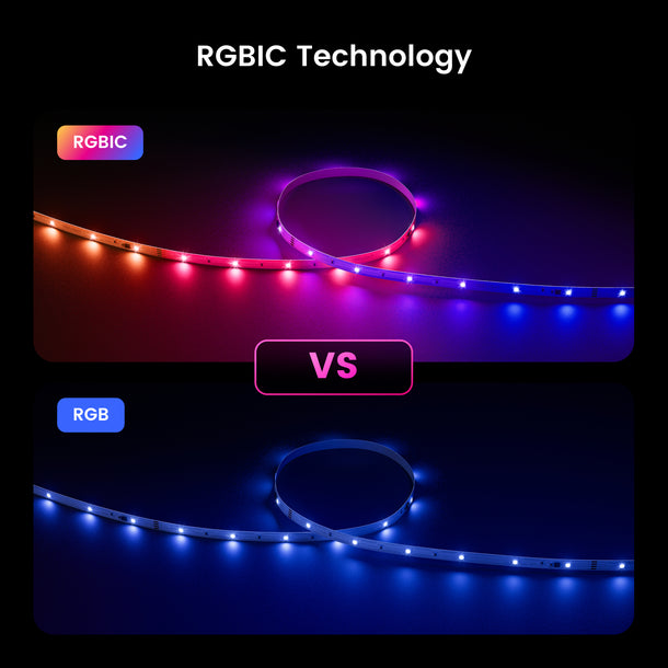 Yeelight RGBIC LED Basic Strip Lights – YEELIGHT